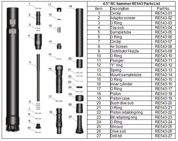 RC hammer 4.5inch RE543 - Buy RC hammer 4.5inch, RC hammer RE543 ...